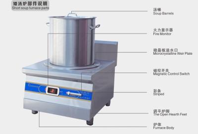 Cina Gamma di riserva cinese del vaso della stufa di cottura del breve della minestra bruciatore elettrico della fornace in vendita