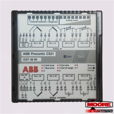 ICDT08B5 | Ενότητα εισαγωγής GJR5251600R0101 ABB Anolog