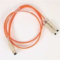 China 1757-SRC3   AB  Cable for sale