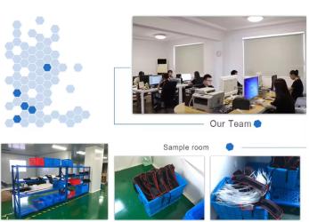 China Factory - Ningbo Zhuoqiu Medical Equipment Co.,Ltd.