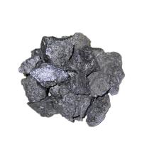 China Al5% Foundry 8mm Ferro Silicon Slag Lumps Diffusion Deoxidation for sale