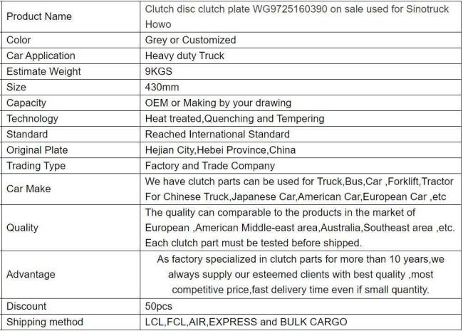 Wholesale Comply with International Standard 430 Clutch Plate Wg9725160390