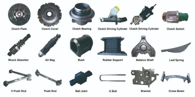 China Heavy Duty Truck HOWO Spare Parts Through Shaft Az9231320261