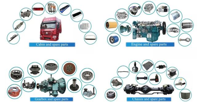 Jinan Sinotruk HOWO Truck Spare Parts Hydraulic Pump Wg9719470037