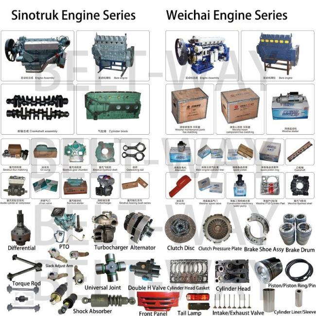 Sinotruk HOWO Truck Spare Part AC Blower Heater Blower Assembly Az1630840014