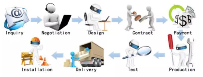 Sinotruk Truck Engine Part Vg1246080036 Injector for Truck