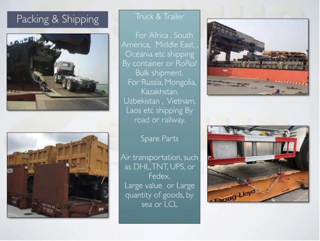 Used China Dump Truck Shacman F2000 F3000 M3000 6X4 340HP 380HP 420HP 40tons
