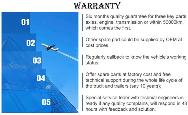 Btw Second-Hand Heavy Duty Cargo 336-375 HP Used Dump Truck 6*4 Tipper