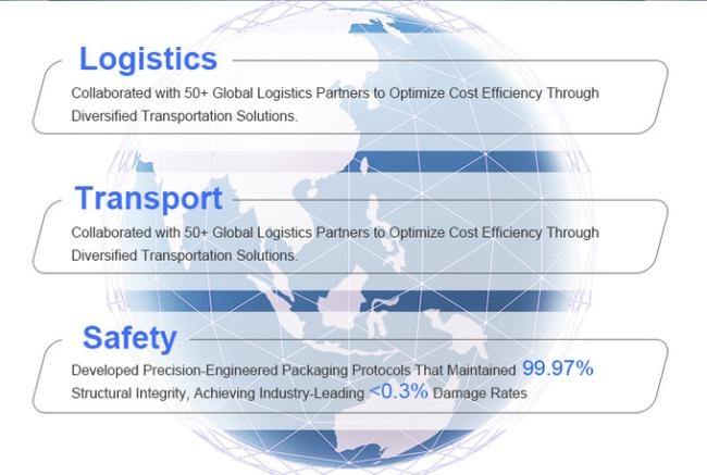 Manufacturing facility of Shenzhen Chuangli Technology