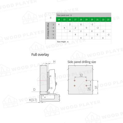 中国 対面柔らかく近い折るキャビネット ドアはSS201家具ハードウェア付属品に蝶番を付ける 販売のため