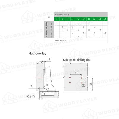 中国 対面柔らかく近い折るキャビネット ドアはSS201家具ハードウェア付属品に蝶番を付ける 販売のため