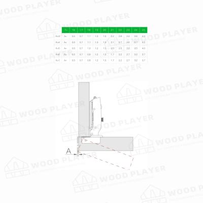 Cina la tazza di 12.0mm ha celato i montaggi regolabili dell'hardware della mobilia delle cerniere di porta 3d in vendita