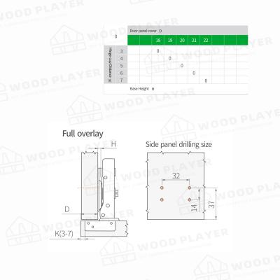 China 100 Graad 3D Klem op Kabinetsscharnieren voor 16mm28mm Deur wpfa-k5-3-304C Te koop