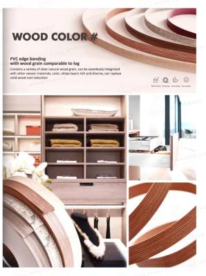 Cina Spigolo di legno dell'alta di lucentezza del PVC di bordo melammina della fascia in vendita