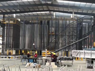 China Vertical Powder Coating Production Line Equipment For Aluminum Profiles for sale