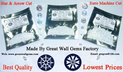 China 1-100mm cubic zirconia (CZ) round for sale
