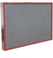 China High-Efficiency, High-Temperature-Resistant Filter, High-Temperature Application Air Filter for sale