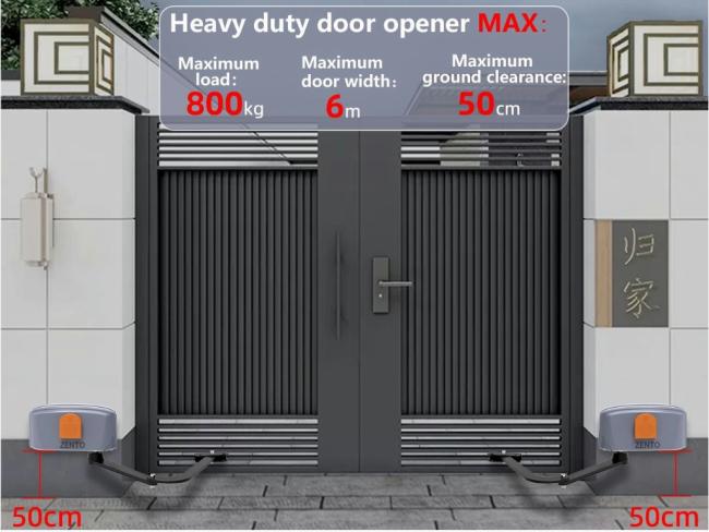 Close-up view of Zento gate opener components showing motor and control mechanism