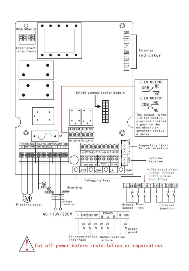 ZT-201 Boom Barrier Gate close-up view