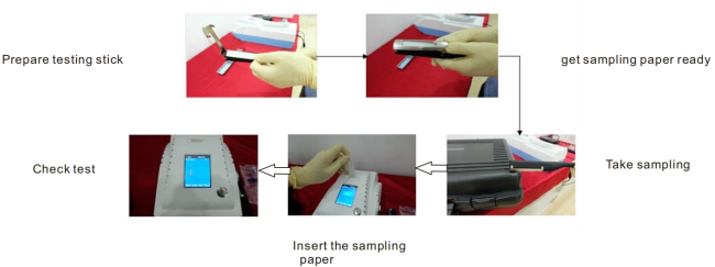 ZT 300 Explosive and Narcotics Detector showing its compact design and touch screen interface