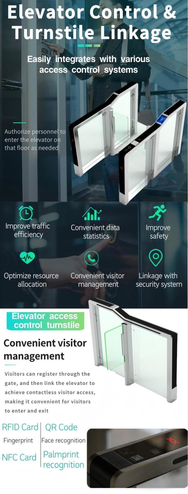 ZT-948 emergency operation features and control panel