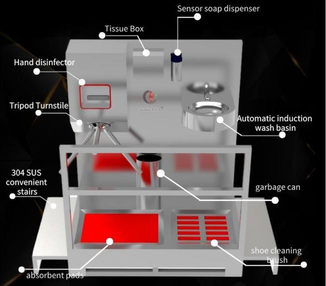 ZT-701 Tripod Turnstile with Hand-Sanitizer Dispenser - Side View