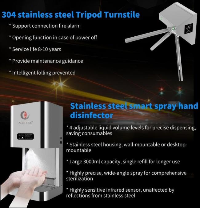 ZT-701 Tripod Turnstile Installation Example