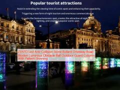 ZENTO Led Anti-Collision Stone Bollard Driveway Road Blocker Lichtend Obstakelbal Buitenwachtkolom Met Patroon Shining