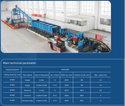 China Colada continua de cobre, de Alu, de la Al-aleación y línea rodante en venta