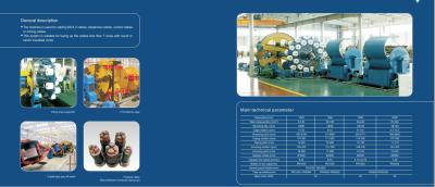 Китай тип класть вашгерда - вверх по машине продается