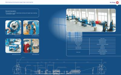 Китай Стальная связывая тесьмой armoring и медная линия скрининга ленты продается