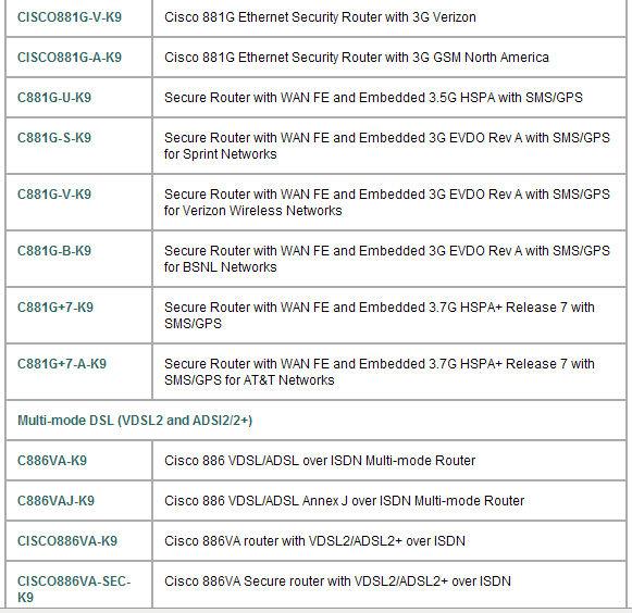 CISCO orignal CISCO881-SEC-K9 router