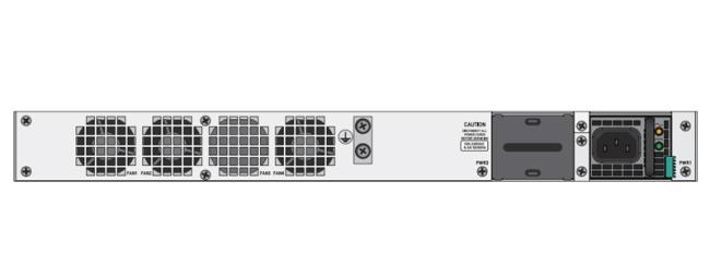 Fortinet fg-601E Achterweergeven