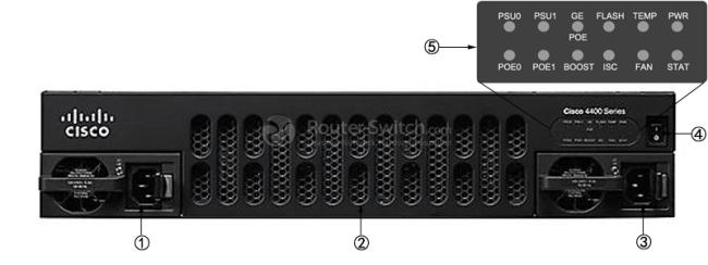 Cisco ISR4451-X/K9 Front Panel