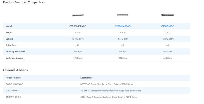 Cisco C9200L-48P-4X-E Switch