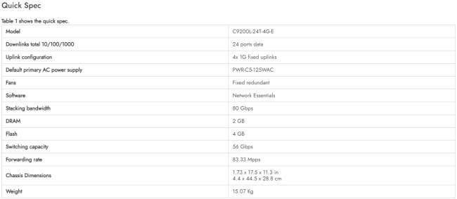 Cisco Catalyst C9200L switch rear ports