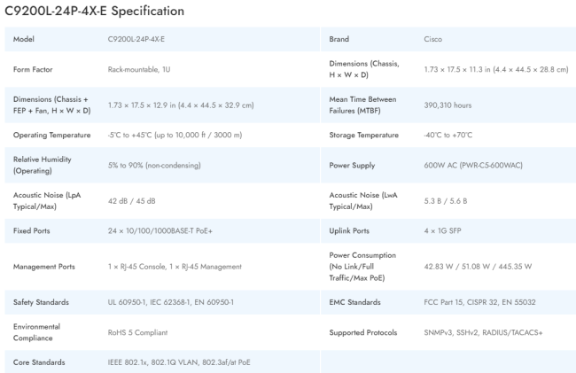 Cisco C9200L-24P-4X-E switch front view