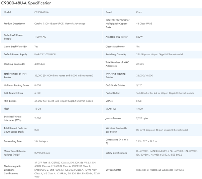 Cisco C9300-48U-A front view