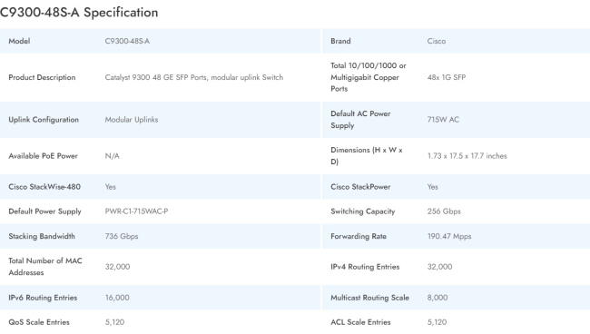 C9300-48S-A Catalyst 9300 switch port detail