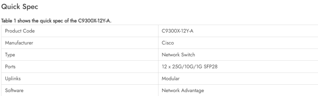 Rear panel of C9300X-12Y-A Catalyst 9300 switch