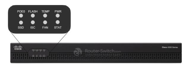 CISCO ISR4321-SEC/K9 Front Panel