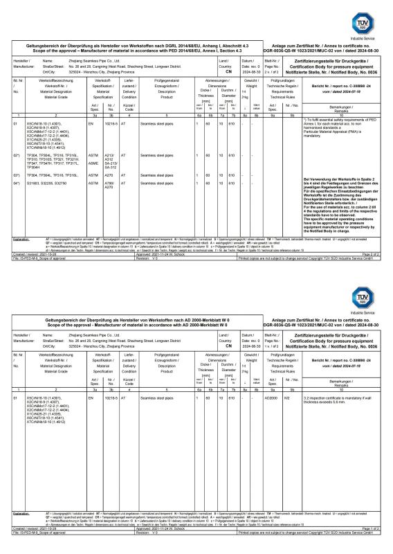  - Zhejiang Seamless Pipe Co., Ltd.