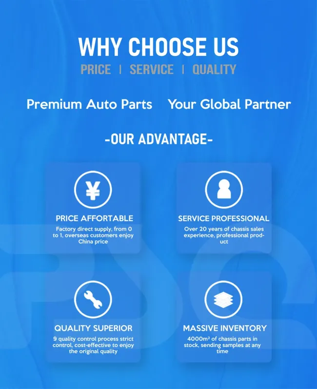 PSQ Auto Parts Advantages