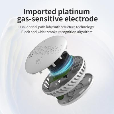 China UL Smoke Detector Fire Smoke Tuya Detector Alarm Wifi Smoke Alarm with Factory Price for sale