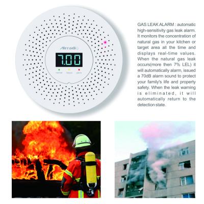 中国 台所保証のための屋内独立した可燃性LPGのガス警報 販売のため