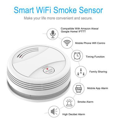 China Detector fotoelétrico do alarme de fumo de WiFi à venda