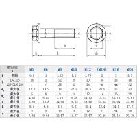 Quality Din6921 Flange Bolts Hot Sold in the Factory with High Strength 8.810.912.9 for sale
