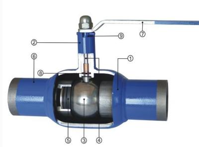 China WCC WCB Material Fully Welded Ball Valve NPS 2