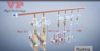 China Small Pipeline Skidded Solution Simultaneous Metering Blending For Beverage for sale