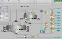 China Computerised DCS Distributed Control System Batch Management DCS PLC Systems for sale